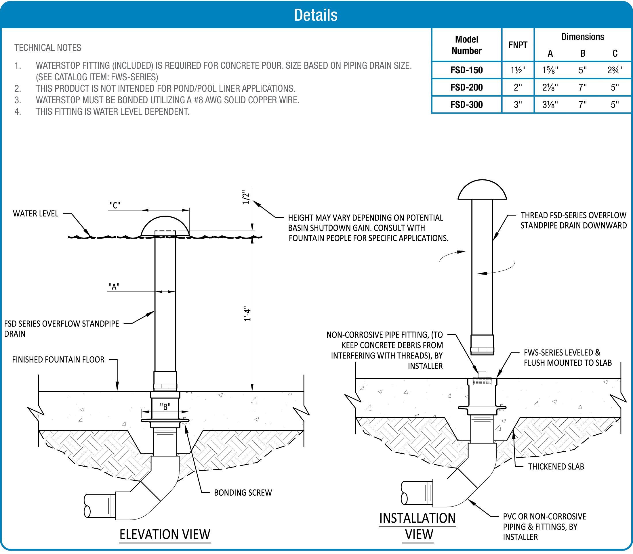 Overflow Standpipe Fitting - by Fountain People Inc.