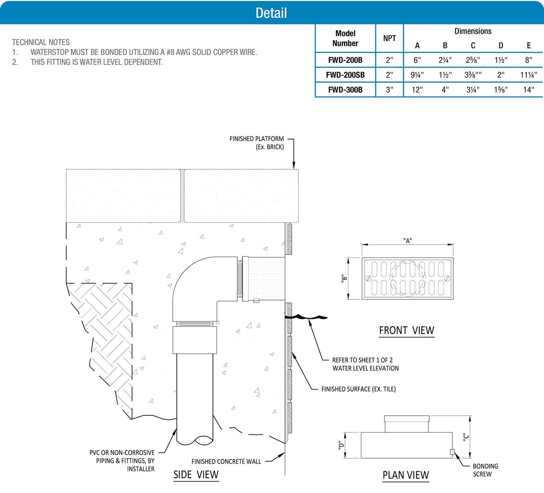 FWD-B Series Wall Mounted Overflow Fitting - by Fountain People Inc.