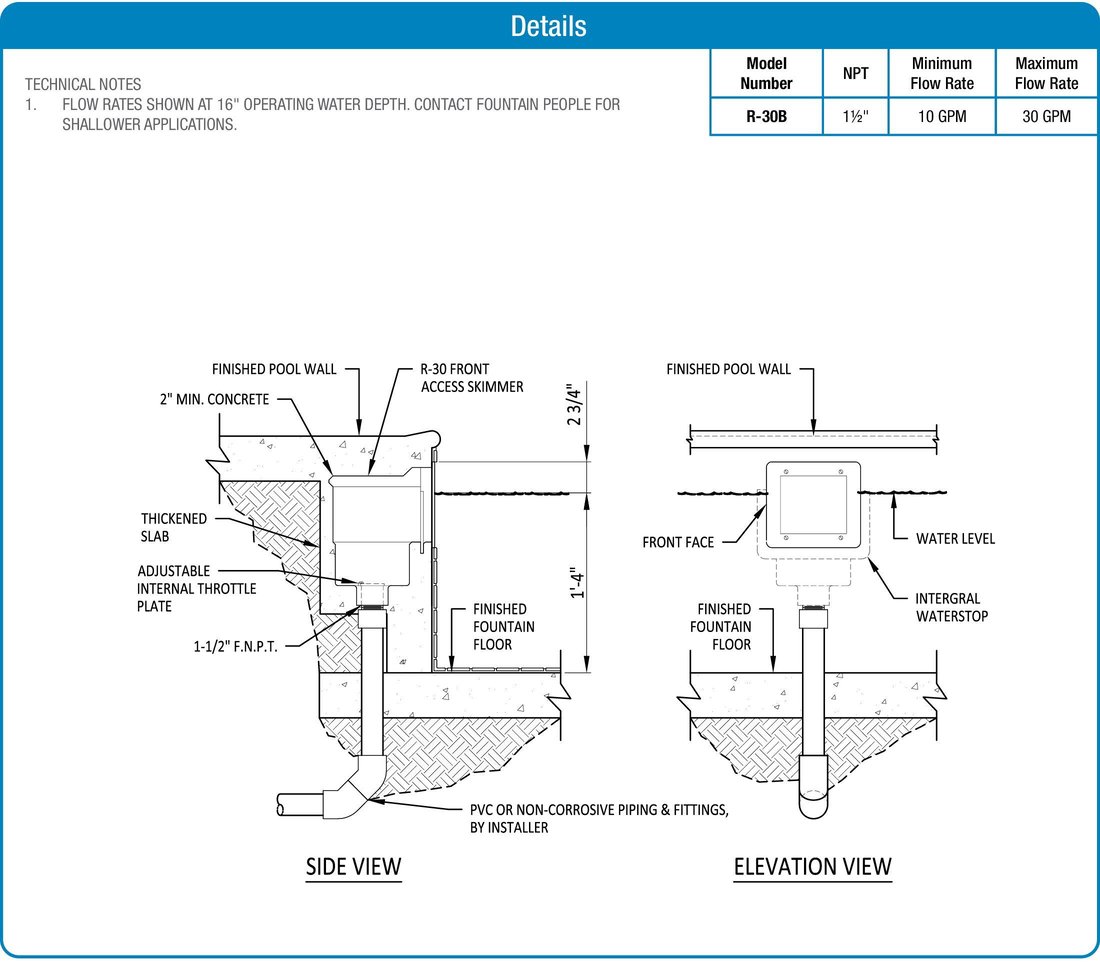 R30B Series Front Access Skimmer - by Fountain People Inc.