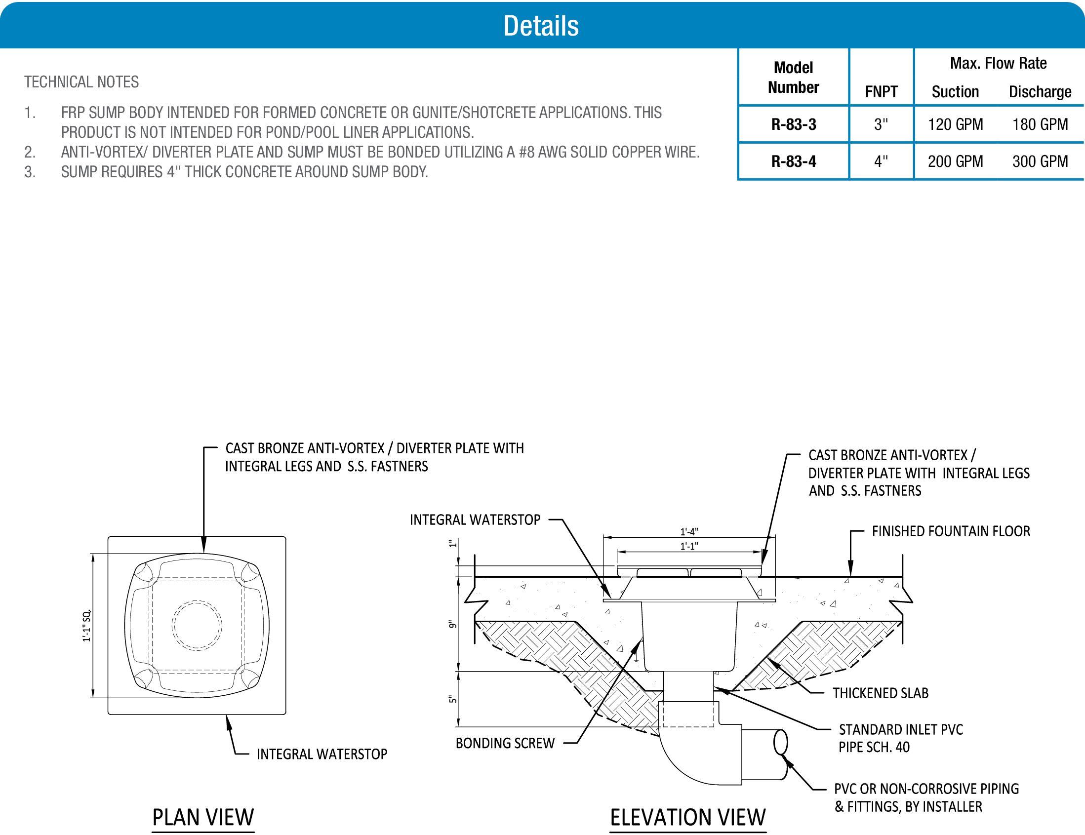 R83 Series Anti-Vortex/Diverter Plate & Sump