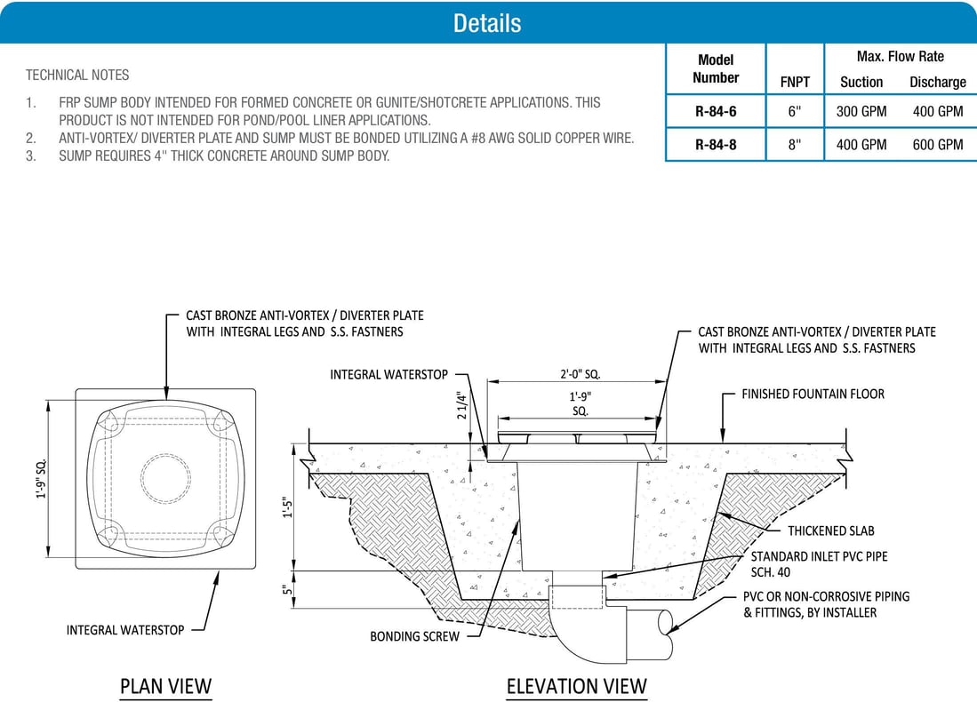 R-84( ) Series Anti-Vortex/Diverter Plate and Sump - by Fountain People ...